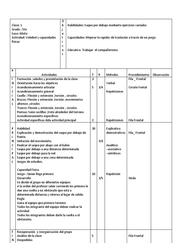 Formato de Clases de Educacion Fisica PDF | PDF