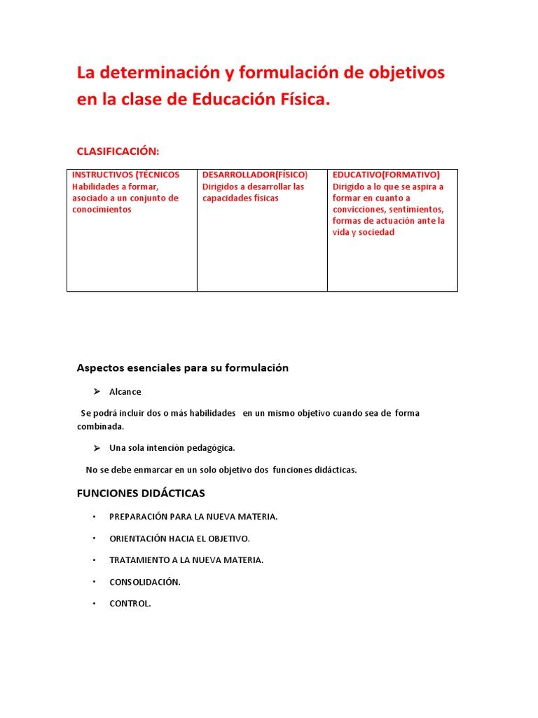 Formulacion de Los Objetivos E.Fisica PDF | PDF | Aprendizaje | Maestros