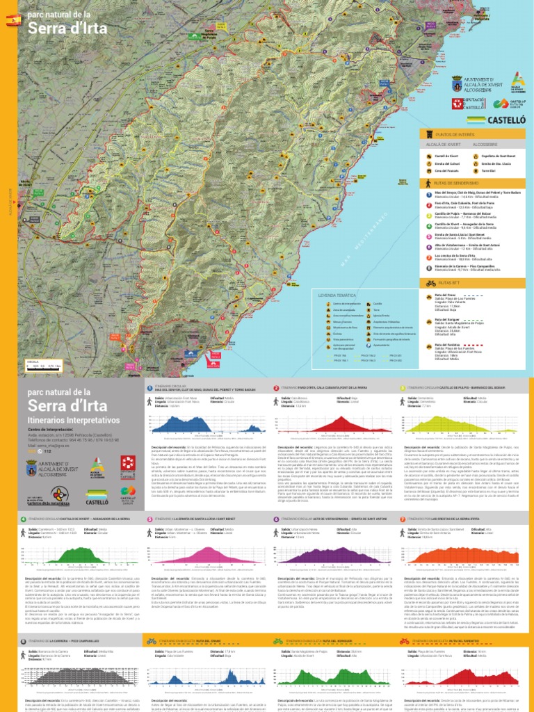 Mapa Parc Natural Serra Dirta 2022 Castella B PDF | PDF ...