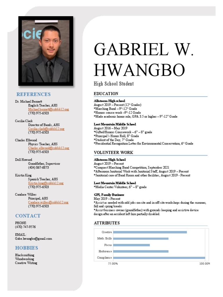 Resume 1 | PDF | Behavior Modification | Learning