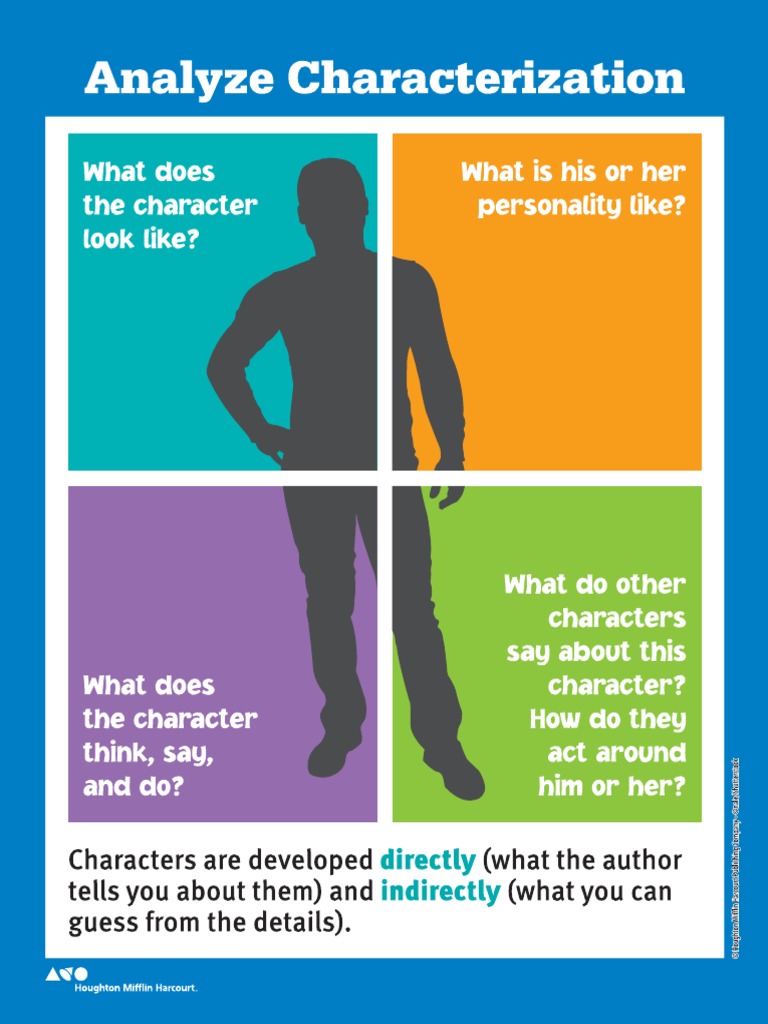 Analyze Character PDF | PDF