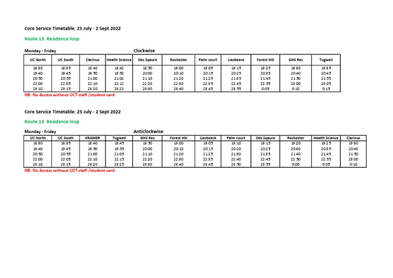 13 Resloop Week | PDF