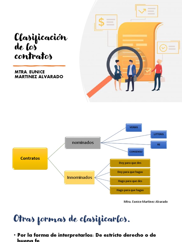 Clase 2. Clasificación de Los Contratos PDF | PDF | Derecho privado | Consentimiento