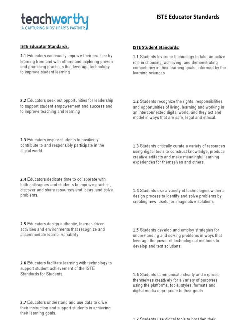 Educator Iste Standards-2 | PDF | Learning | Teachers