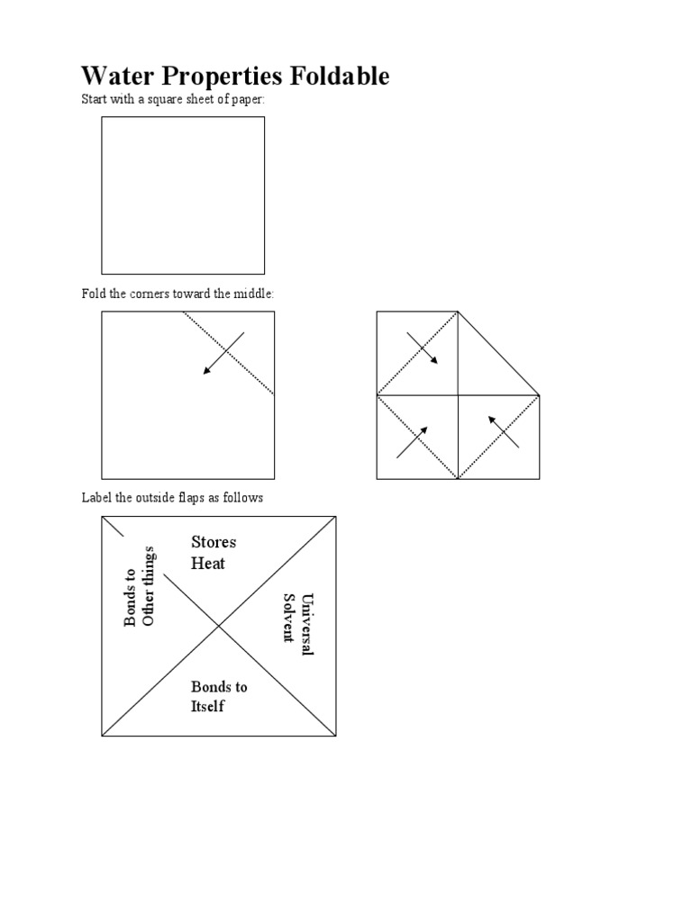 Water Properties Foldable | PDF | Water | Liquids