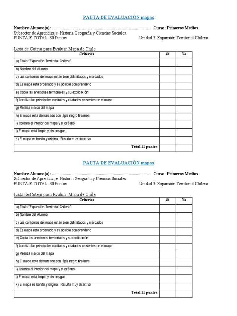 PAUTA DE EVALUACIÓN Mapas | PDF