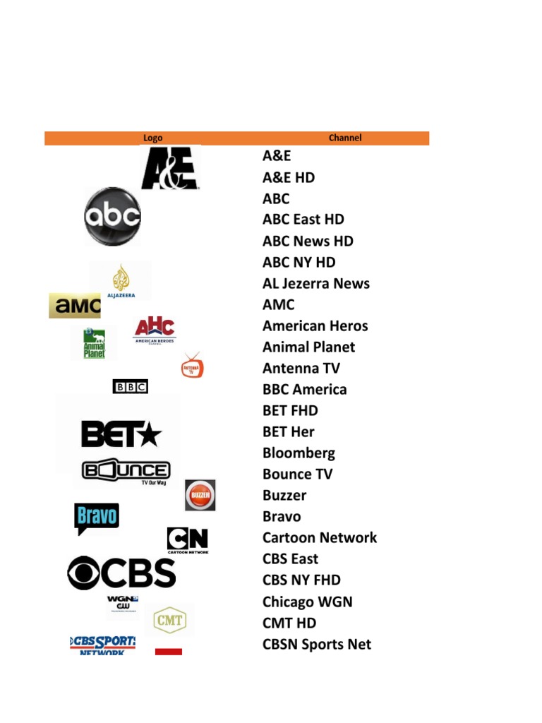 Eternal TV Channels | PDF | Hbos | Fox Broadcasting Company