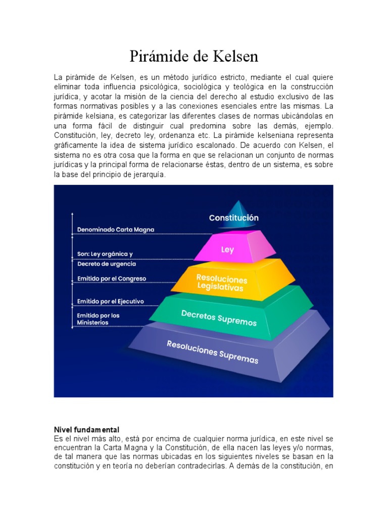 Pirámide de Kelsen | PDF
