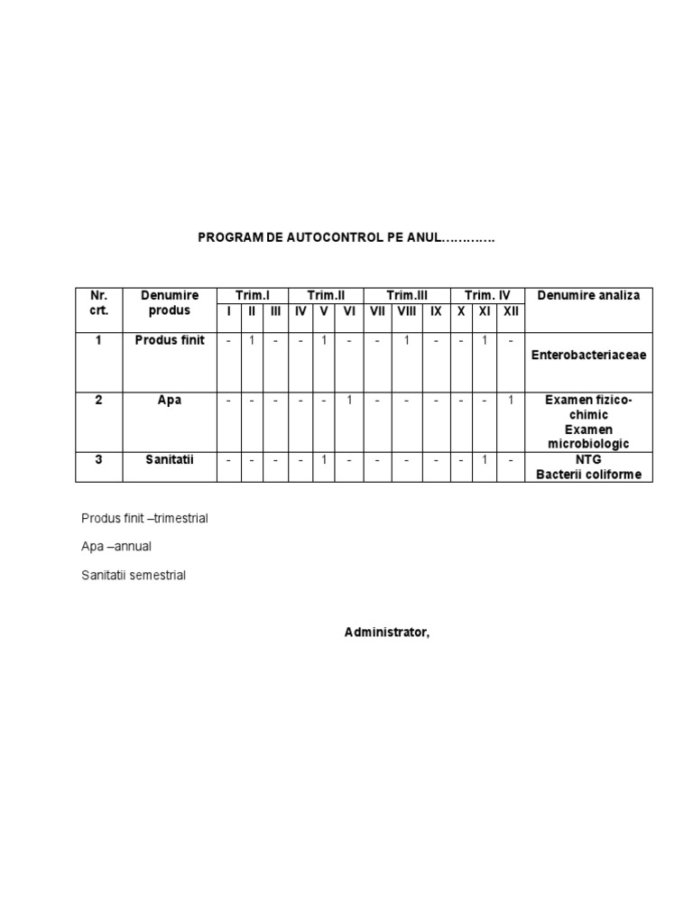 Program de Autocontrol 2023 | PDF