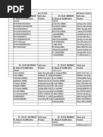 Form A Small Family Norms | PDF