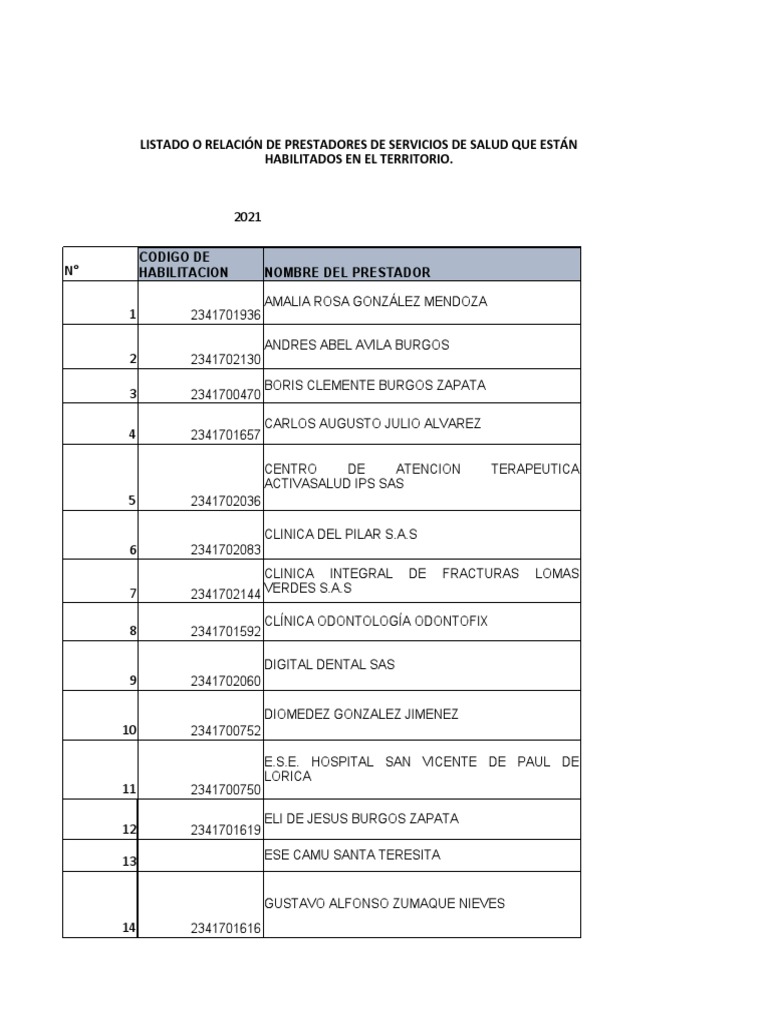 Busqueda Activa Institucional | PDF | Cuidado de la salud | Medicina