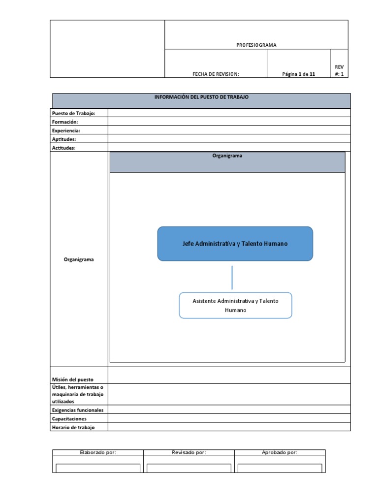 Asist - Administrativa y Tthh-Profesiograma | PDF | Gestión de recursos ...