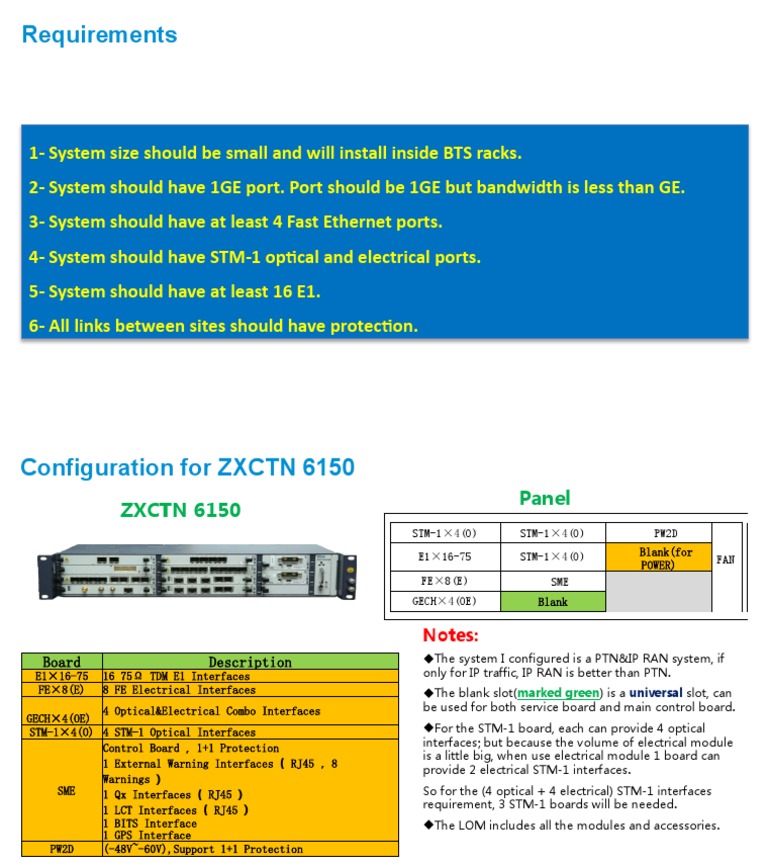 ZXCTN 6150 Configuration Overview | PDF | Manufactured Goods ...