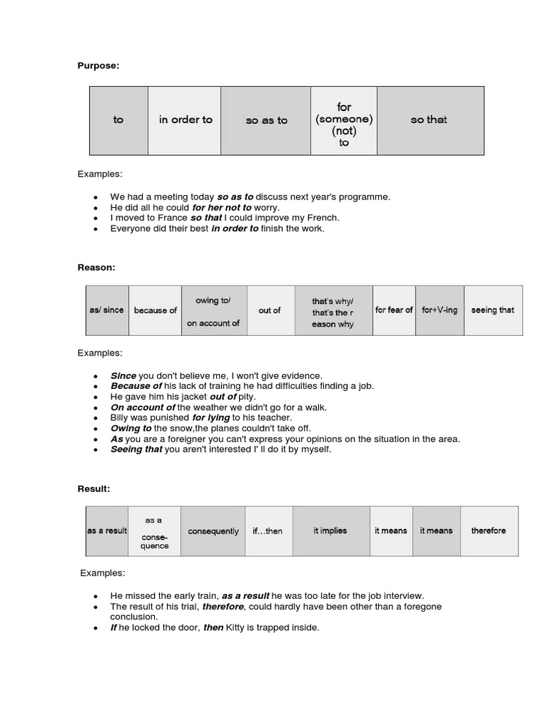 Purpose, Reason and Result PDF | PDF