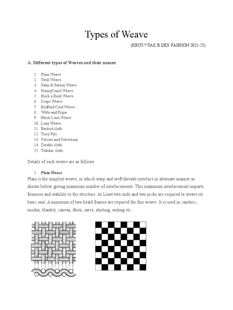 Types of Weave | PDF | Weaving | Textiles