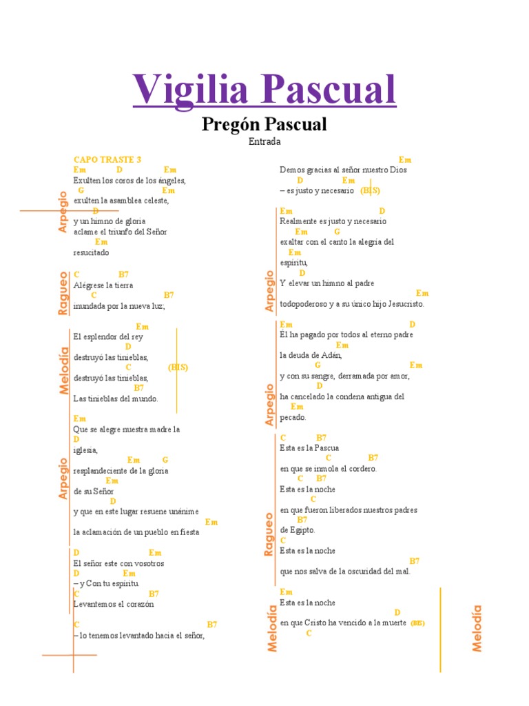 Pregón Pascual | PDF | Cristo (título) | Pascua de Resurrección