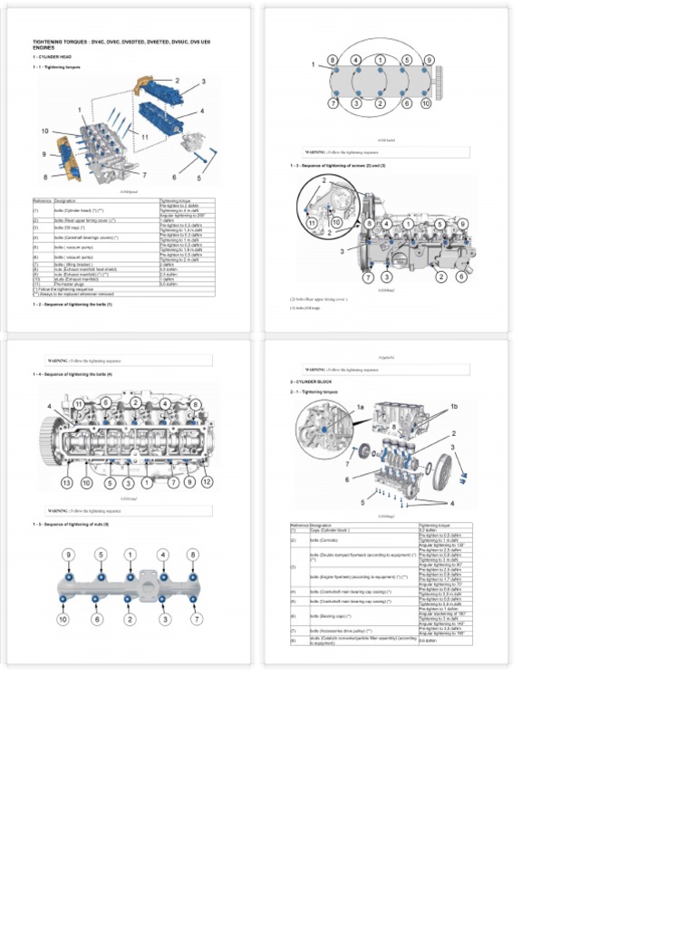Especificaciones de Torque o Apriete para Motores Peugeot y Citroen ...
