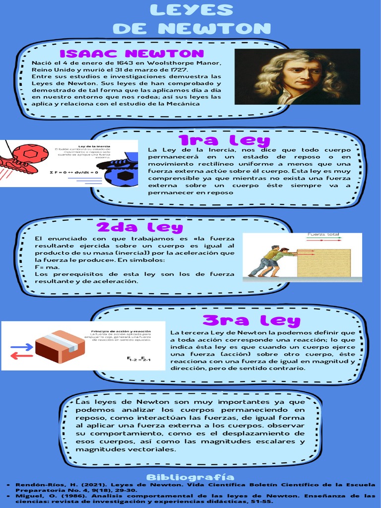 Leyes de Newton: F=ma, reposo, reacción | PDF | Fuerza | Las leyes del ...