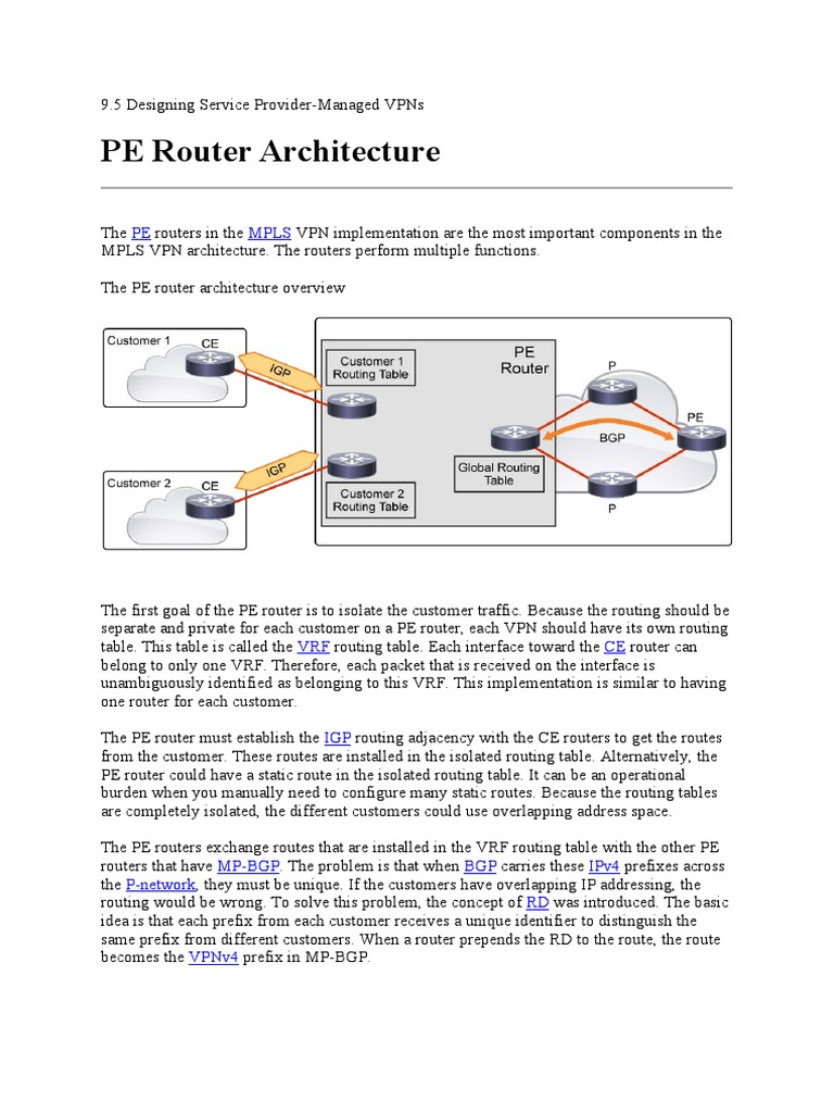 9.5 PE Router Architecture | PDF