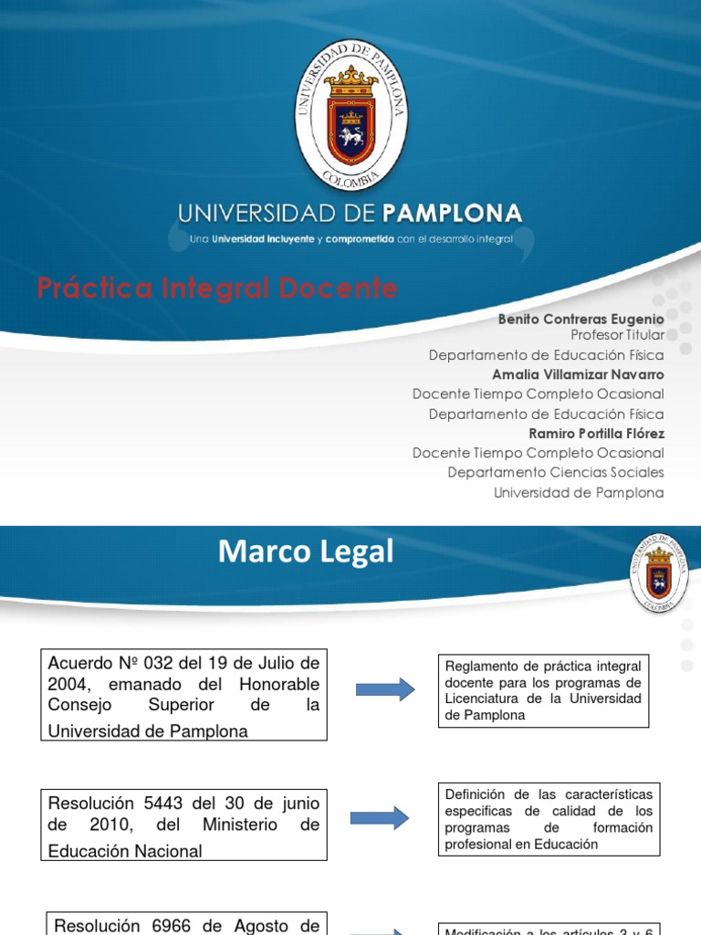 Práctica Integral Docente en Educación | PDF | Maestros | Enseñando