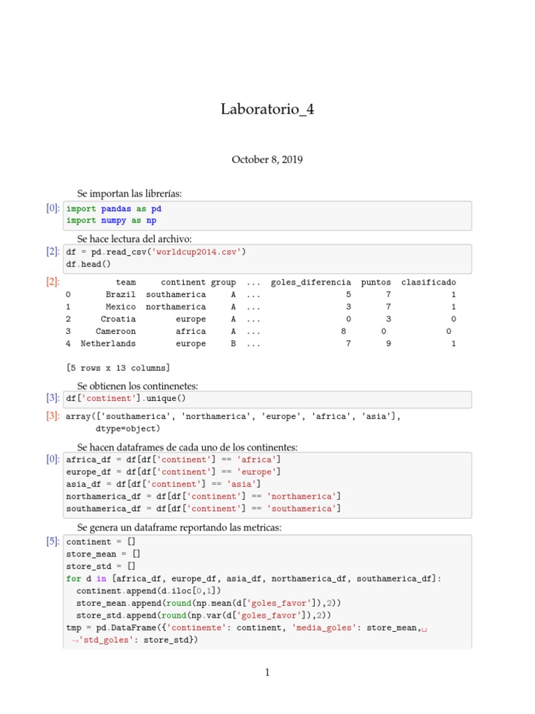 Laboratorio 4 Python | PDF
