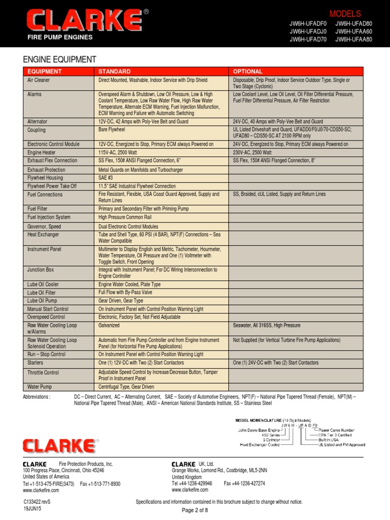 PDF2 | PDF | Pump | Pipe (Fluid Conveyance)