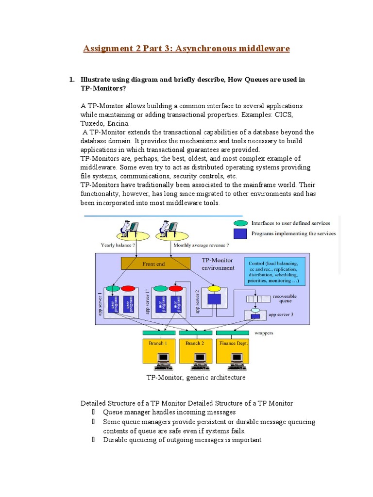 Assignment 2part 3 Asynchronou Middleware | PDF | Hypertext Transfer Protocol | Soap