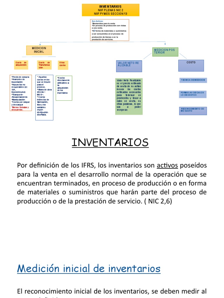 Inventarios Nic 2 | PDF | Costo | normas internacionales de INFORMACION ...