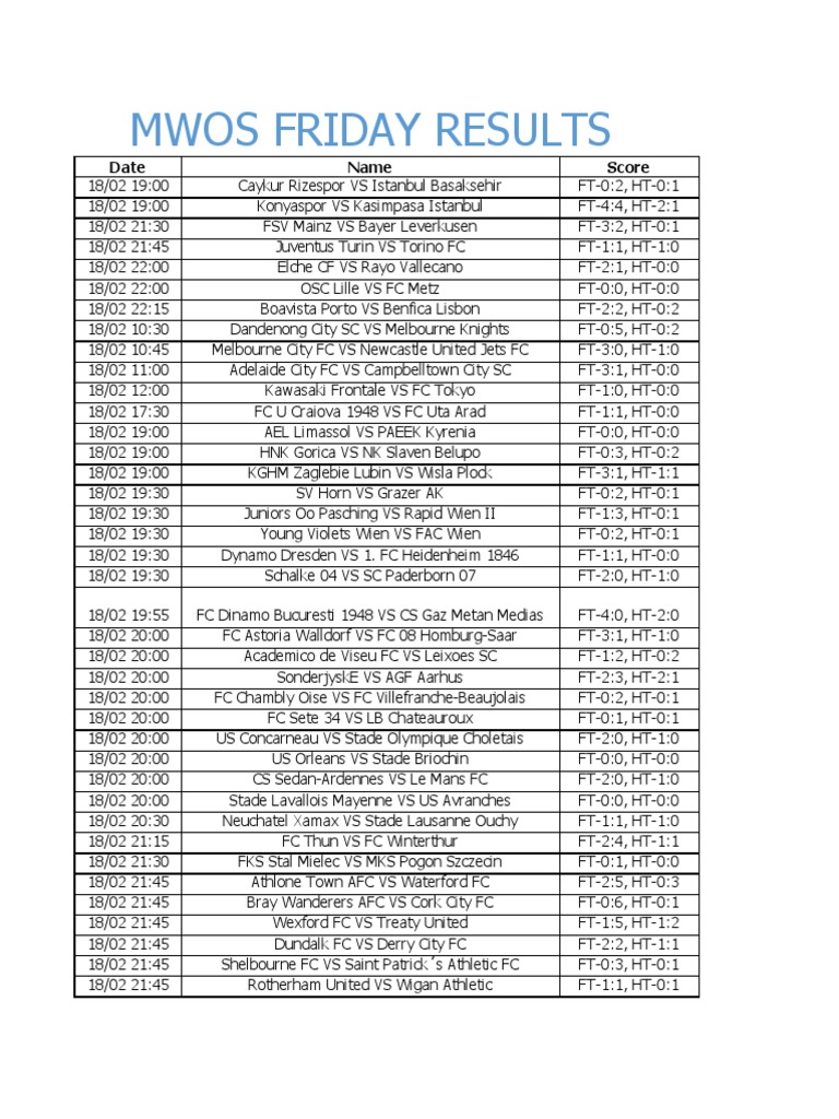 Mwos Dailyfixture PDF | PDF | Association Football Teams | Sports