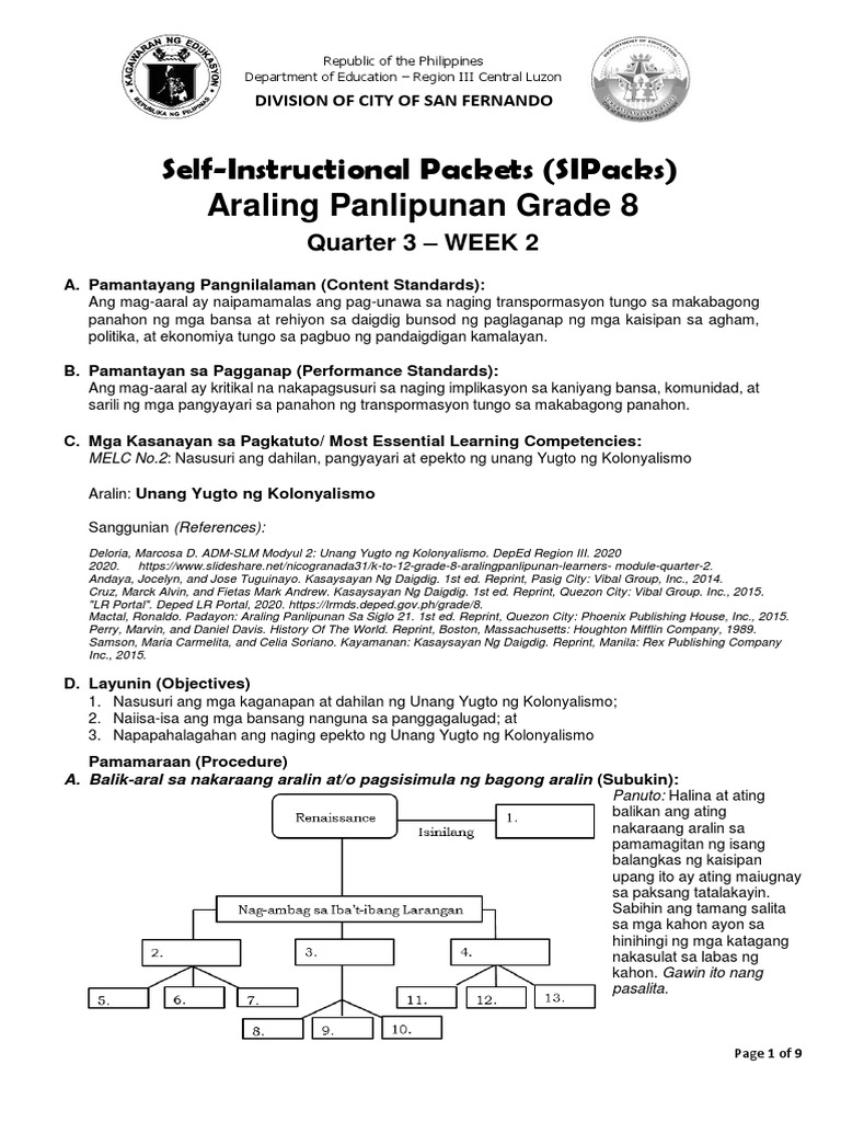AP8 Q3 Week-2 Model-DLP-1 | PDF