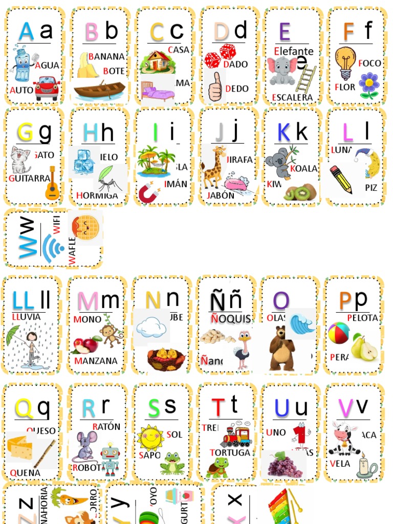 Abecedario Tarjetas | PDF