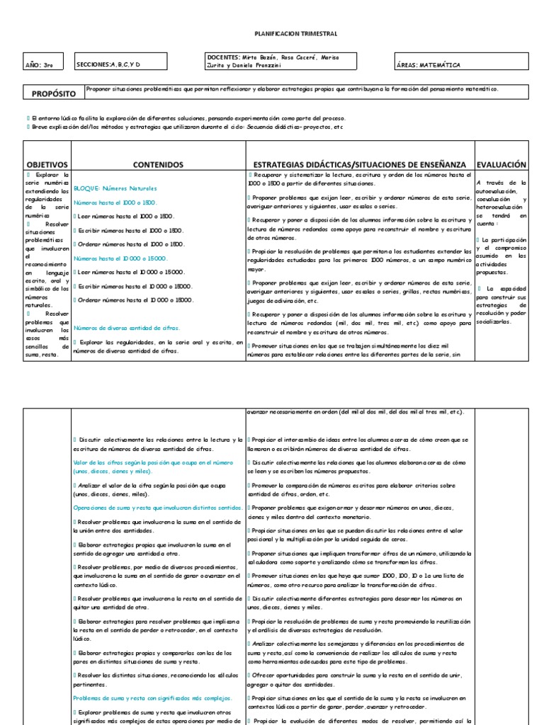 PLANIFICACION TRIMESTRAL 3ero Matemática Final | PDF | Sustracción ...