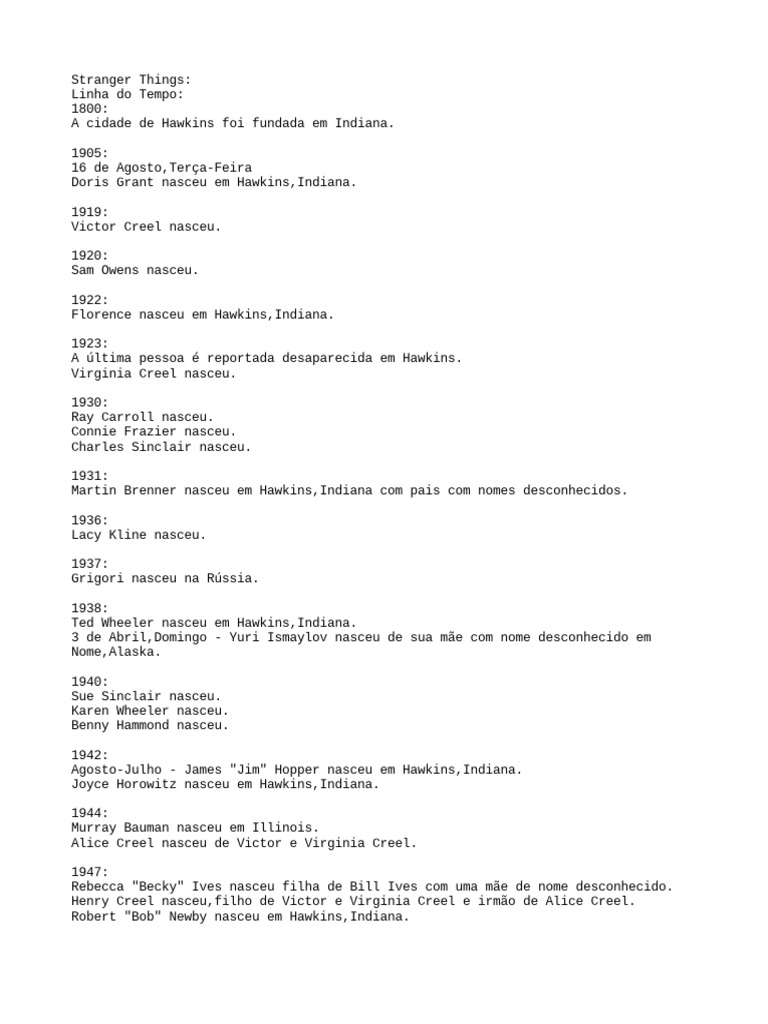 Stranger Things Timeline | PDF