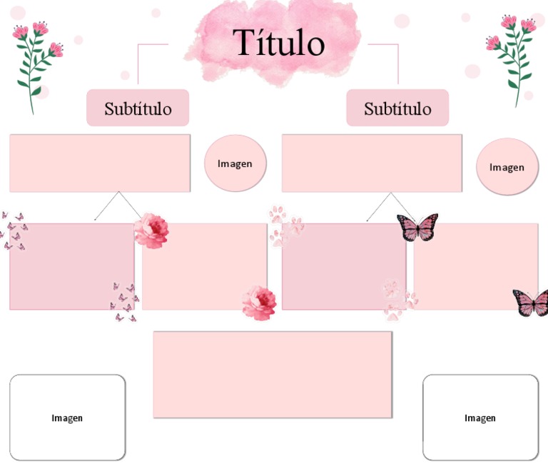 Plantilla de Mapa Conceptual 2 | PDF
