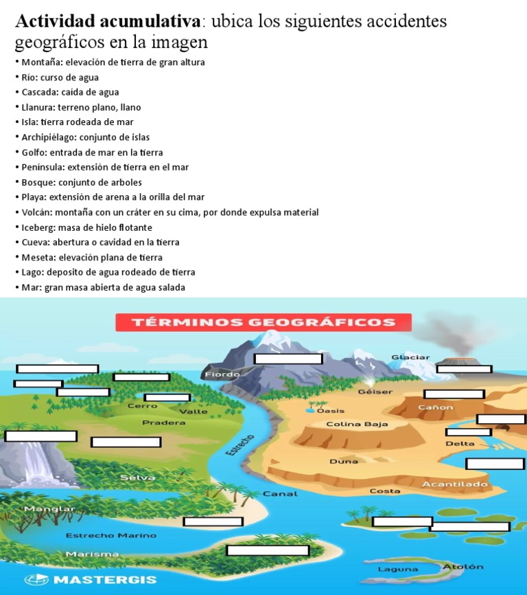 Ubicación de Accidentes Geográficos | PDF