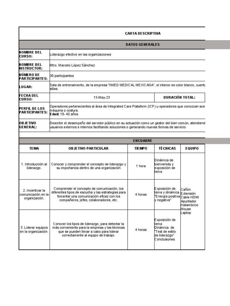 Carta Descriptiva | PDF | Liderazgo | Evaluación