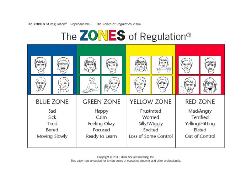 Zones Poster | PDF