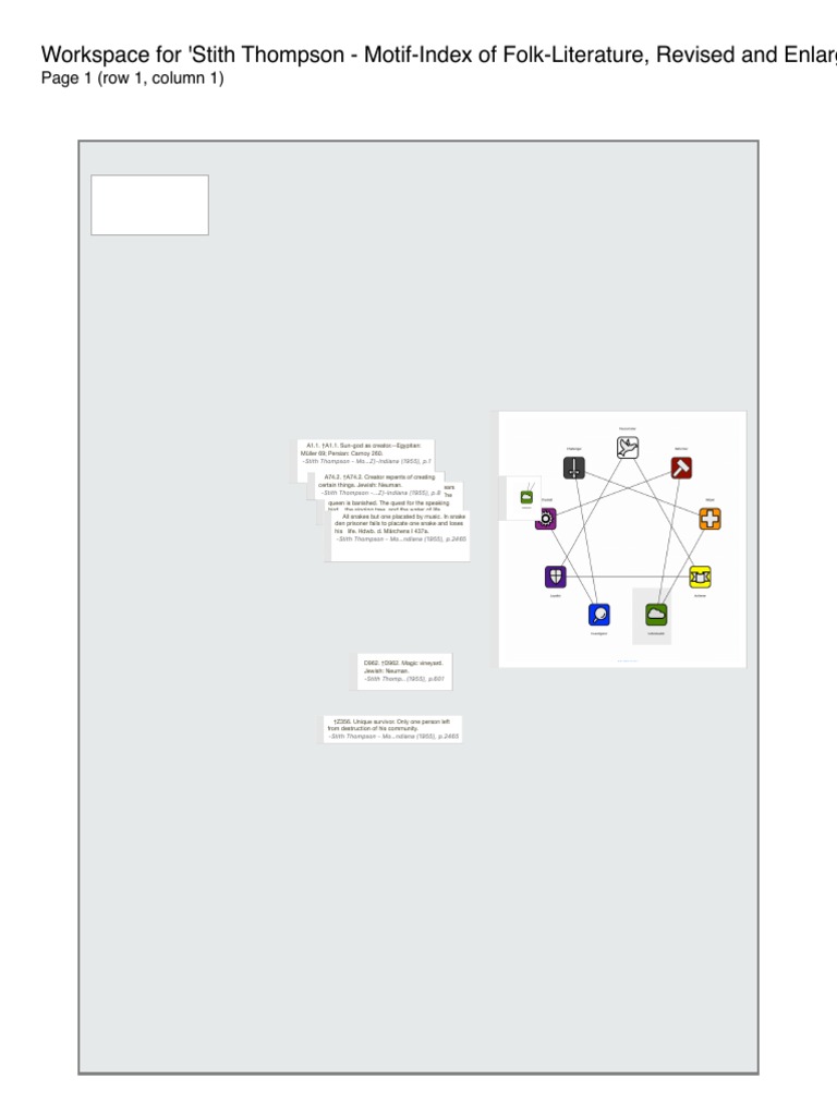 Stith Thompson - Motif-Index of Folk-Literature, Revised and Enlarged ...