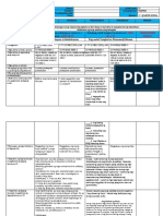 DLL - Filipino 6 - Q2 - W8 | PDF