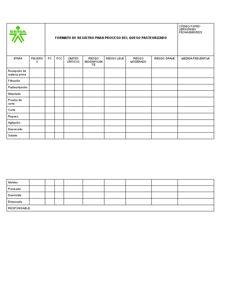 Formato PC y PCC | PDF