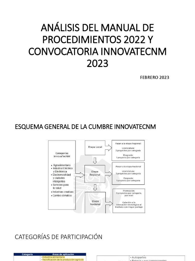 Observaciones Manual de Procedimientos 2022 | PDF