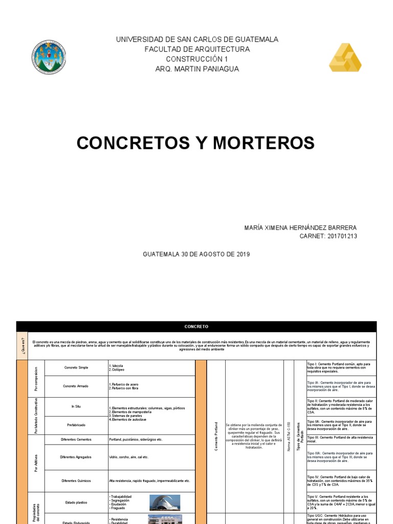 Concretos y Morteros | PDF | Hormigón | Cemento