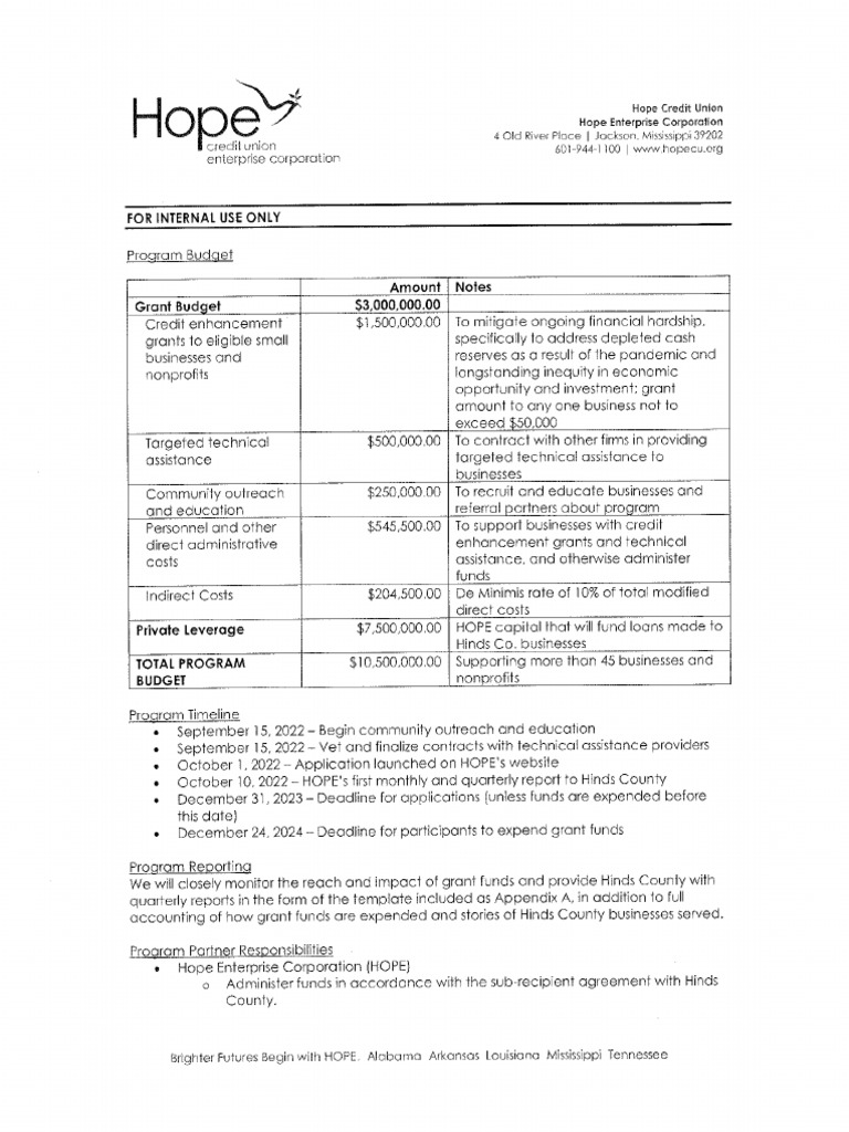 Hope Credit Union Documents | PDF