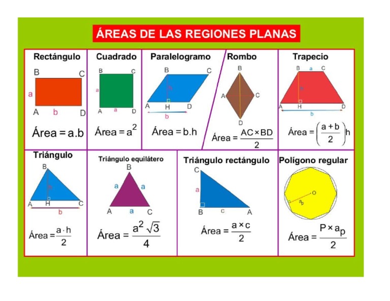 Areas de Figuras Planas | PDF