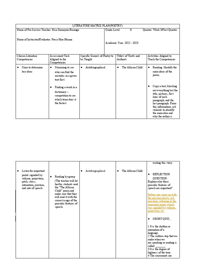 Literature Matrix Plan (Poetry) by Nica | PDF | Idiom | Poetry