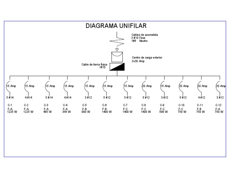 Diagrama Unifilar | PDF