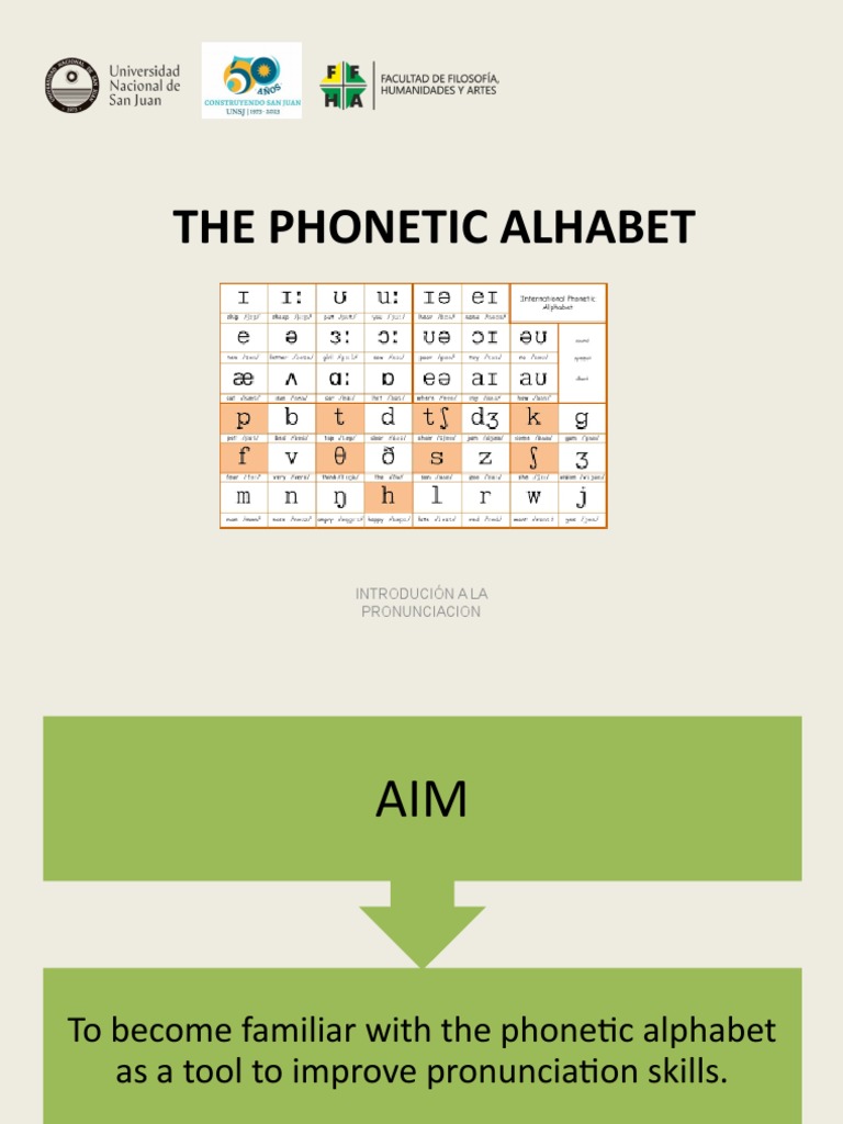 Phonetic Alphabet Examples and Practice 2023 | PDF | Vowel | Stress ...