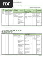 Grade 11 ABM Subjects Overview | PDF | Literacy | Business