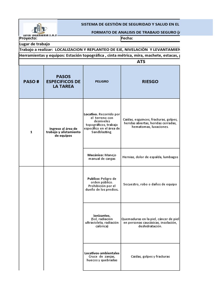 ATS Pasos Especificos de La Tarea: Peligro | PDF | Causas de la muerte ...