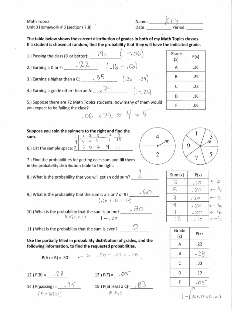 Unit 3 Homework 3 Answer Key | PDF